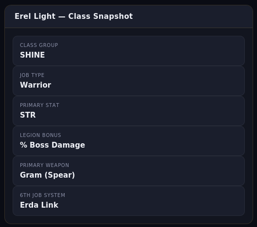 MapleStory Erel Light: The Complete Summer 2026 Class Guide